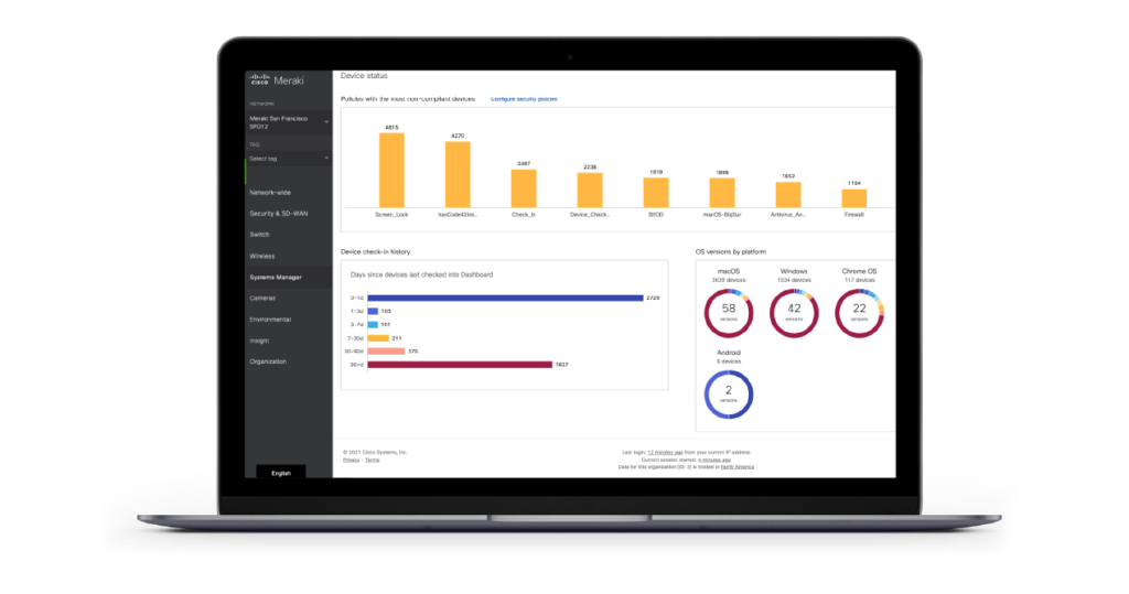 The Meraki Products You Need | Stratus Information Systems