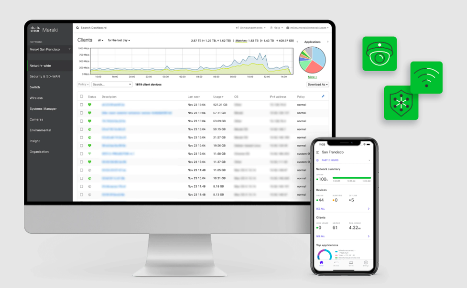 Meraki Dashboard Overview - Stratus Information Systems
